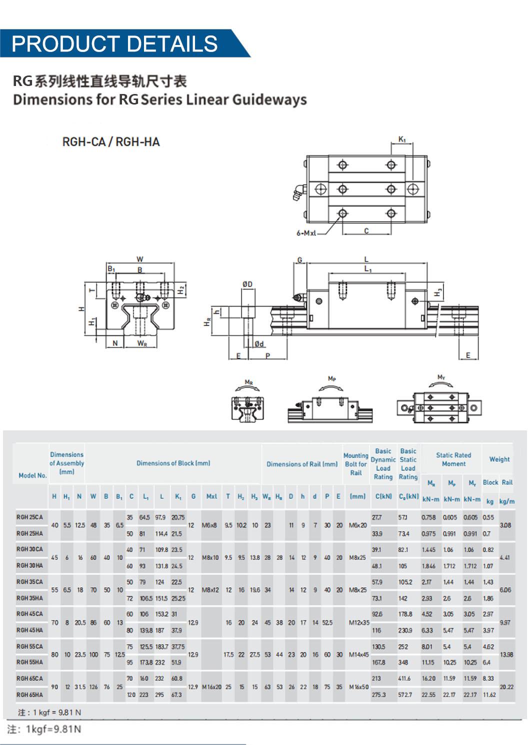 Rgw35cc Higher Load Capacity Cnc Roller LM Guide for Gas Cutting ...
